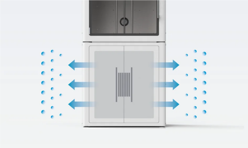 超高速3Dプリンタ「G-ZERO」＆新「G-ZERO L1」ご紹介 | 株式会社テクノソリューションズ