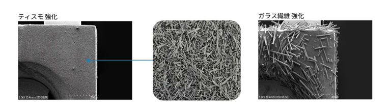 G-ZERO MP1 | 株式会社テクノソリューションズ