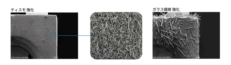 G-ZERO MP1 | 株式会社テクノソリューションズ