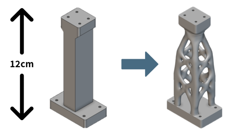 DfAM(ディーファム)とは？3Dプリンタの4つの設計手法と事例を紹介 | 株式会社テクノソリューションズ